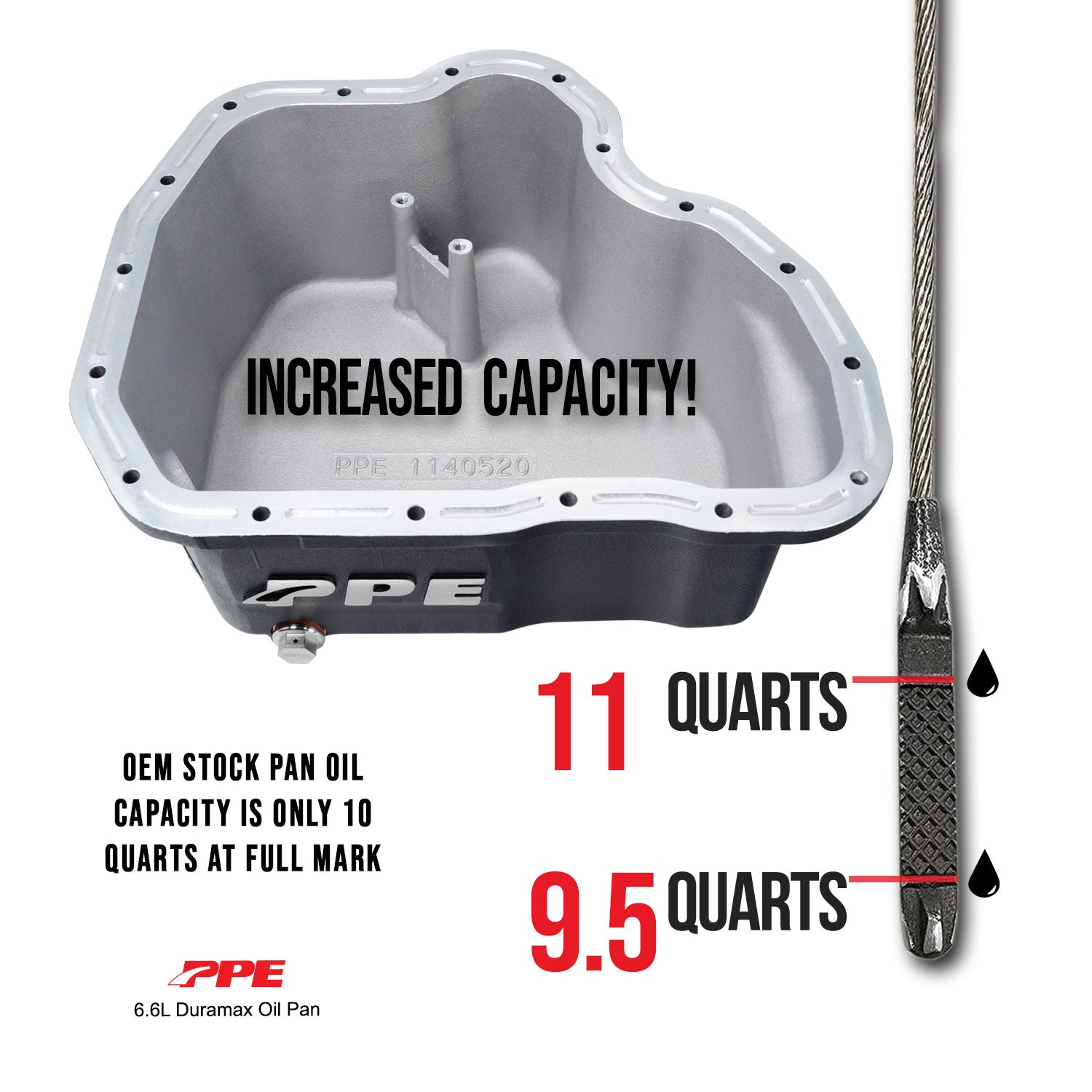 GM 6.6L Duramax PPE High-Capacity Cast Aluminum Engine Oil Pan ...